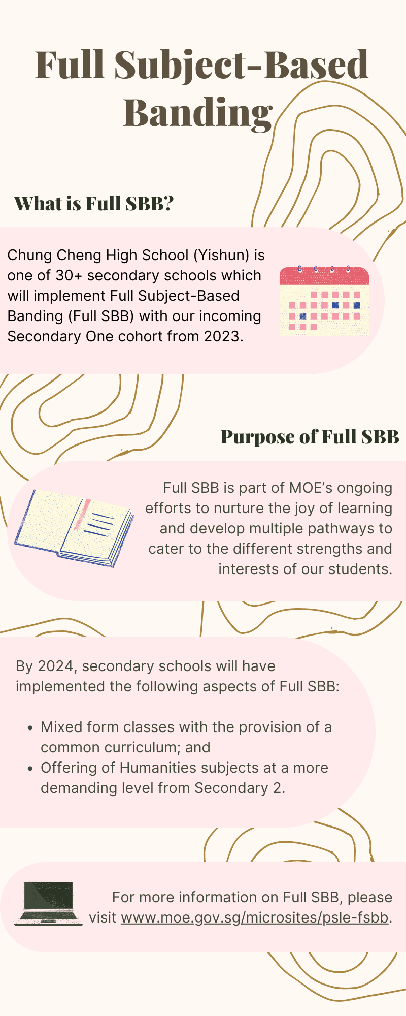Full Subject Based Banding